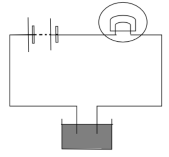 The bulb does not glow in the setup shown in the given figure. List the ...