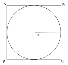 The perimeter (in cm) of a square circumscribing a circle of radius a ...