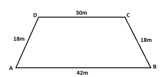 Find the area of the trapezium-shaped field, the lengths of whose ...