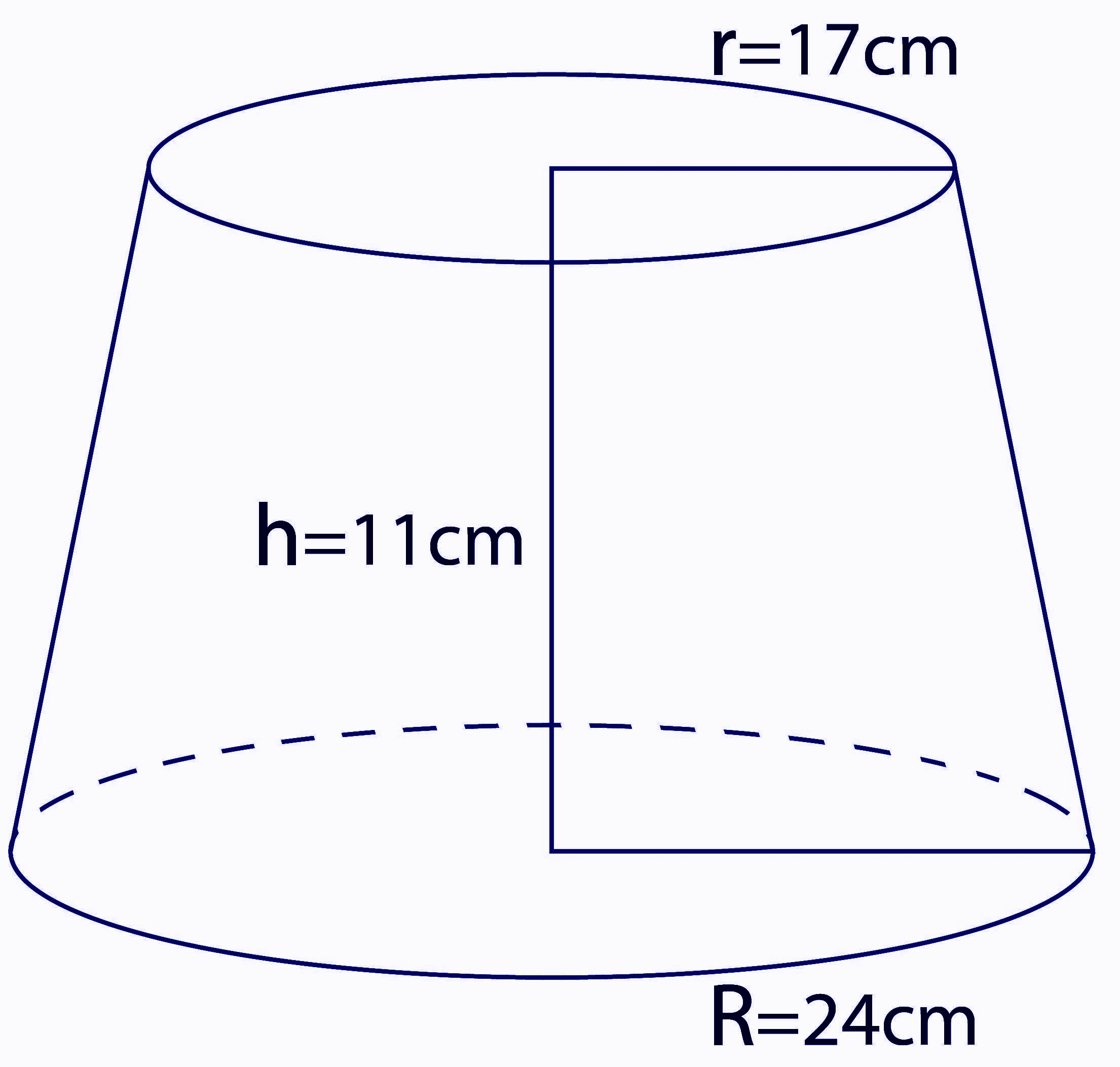 The circumference of one end of a frustum of a right circular cone is ...