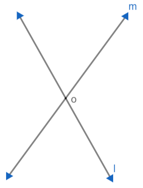 Define concurrent lines and intersection lines.