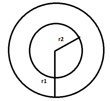 A race track is in the form of a ring whose inner circumference is 352 ...