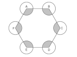 A round table cover has six equal designs as shown class 10 maths CBSE