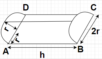 Surface Area Of A Half Cylinder