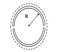 A wooden wheel of radius R is made of two semicircular class 11 physics ...