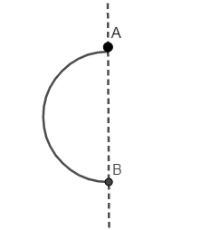 In the given figures, the mirror (i.e., the line of symmetry) is given ...
