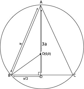 The equation of circle with origin as a centre and class 11 maths CBSE