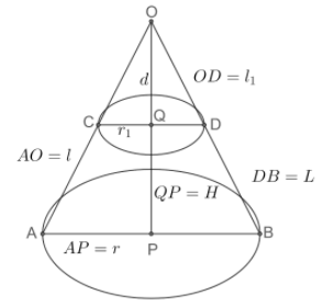 Find the curved surface area of a frustum of a cone. The slant height ...