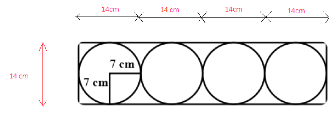 A rectangle encloses for circles. The radius of each circle is $7 ...