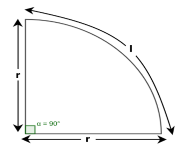 The perimeter of sheet of paper in the shape of a quadrant of a circle ...