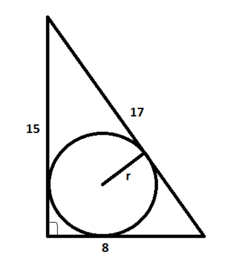 What is the measure of the radius of the circle inscribed in a triangle ...