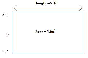 The length of the garden is $5m$ longer than its width and the area is ...