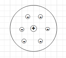 Write two drawbacks of Rutherford’s atomic model.