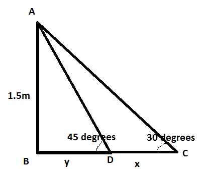A student sitting in a classroom sees a picture on the black board at a ...
