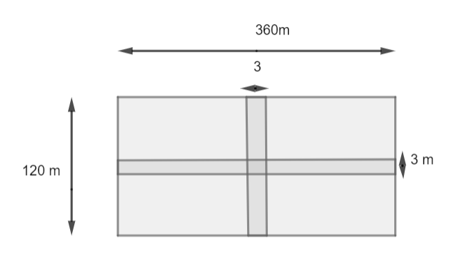 A field 360m long and 120m wide has two cross roads in the centre. Each ...