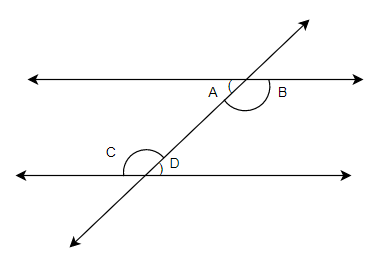 What are alternate interior angles?