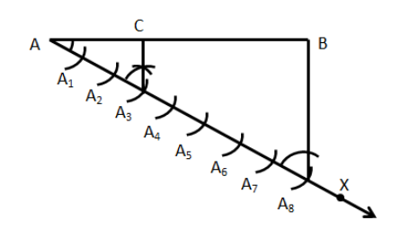 Divide a given line segment in ratio of \\[3:5\\] and write steps of ...