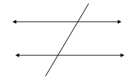 What does it mean when two lines are parallel?
