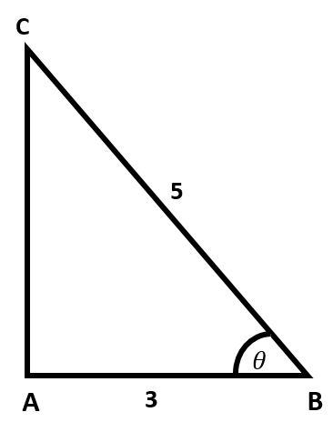 If theta is an acute angle such that cos theta dfrac35 class 10 maths CBSE