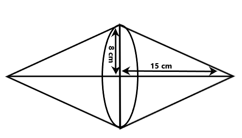 Two cones with the same base radius \\[8\\,cm\\] and height \\[15\\,cm ...