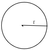 Find the circumference of the circle of radius 5 cm.