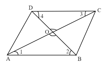 Prove logically the diagonals of a parallelogram bisect each other ...