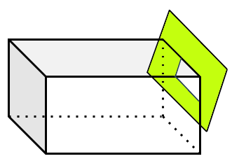 What two – dimensional cross section could we create by slicing the ...