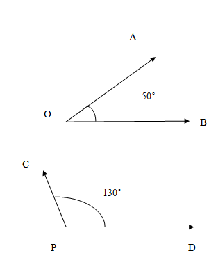 Supplementary Angles Definition
