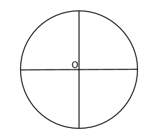 The total boundary length of a circle is called:A. areaB. volumeC ...