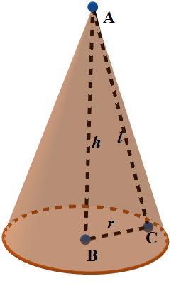 Give three examples from our daily life which are in the form of a cone.