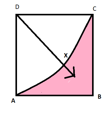 In the figure, the scale of the square ABCD is 7cm. with center 0 and ...