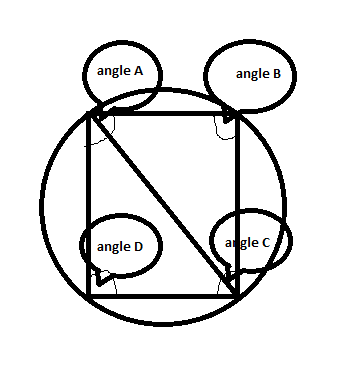 Prove that a cyclic parallelogram is a rectangle.