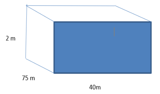 A river 2 m deep and 40 m wide is flowing at the rate of 4.5 km per ...