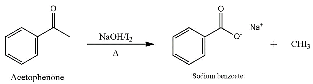 Give a simple chemical test to distinguish between class 12 chemistry CBSE