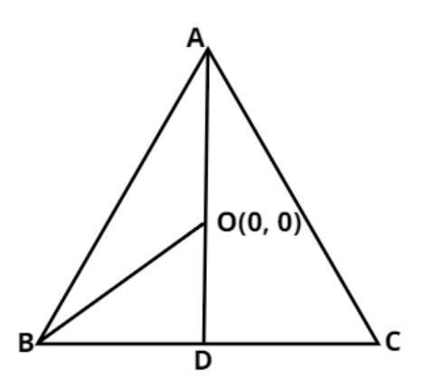 The centroid of an equilateral triangle is 0 0 If two class 11 maths CBSE