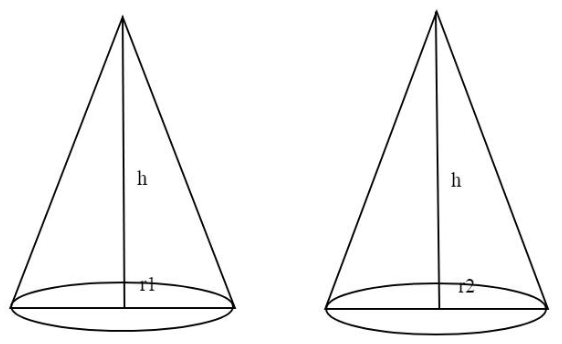 The radii of the bases of two right circular solid cones of same height ...