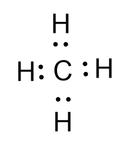 What is the valency of carbon?