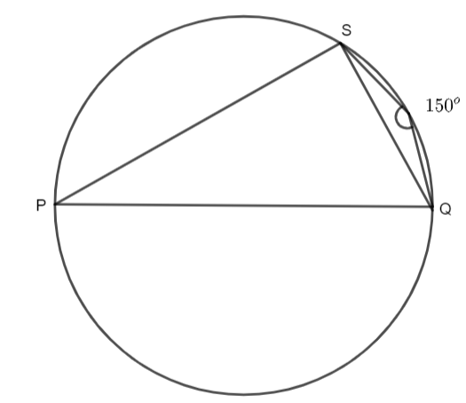In the given figure, PQ is the diameter. \\[\\angle SQP\\] is equal to \n \n \n \n \n \\[\\left ...