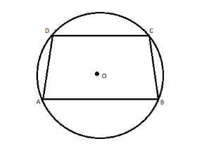 A circle is circumscribed about a trapezoid. Prove that this is ...