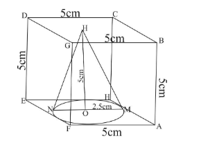 Find the volume of the biggest cone that can fit inside a cube of side ...