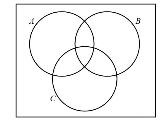 $x = \\left\\{ {21,22,23,24,25,26,27,28,29,30} \\right\\}\\\\A = \\left ...