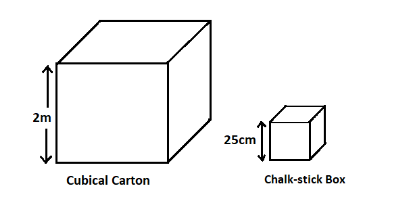 The length of a cubical carton is 2 m. How many cubical chalk-stick ...
