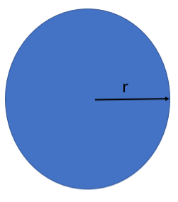 Recall, $\\pi $is defined as the ratio of the circumference (say c) of ...