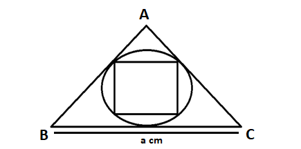 A circle is inscribed in an equilateral triangle of side a. The area of ...
