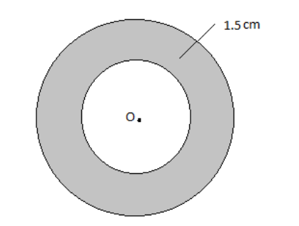 The radius of the outer circumference of a cylindrical ring is $ 12 ...
