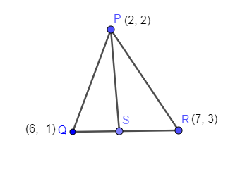 Let PS be the median of the triangle with vertices class 11 maths CBSE