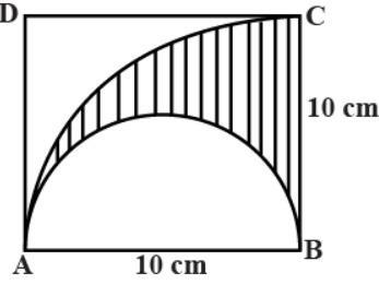 The given figure consists of a square, a quarter circle and a ...