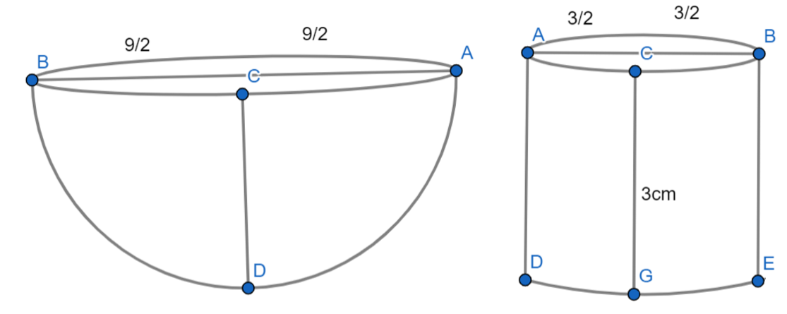 A hemispherical bowl has a diameter of 9 cm. The liquid is poured into ...