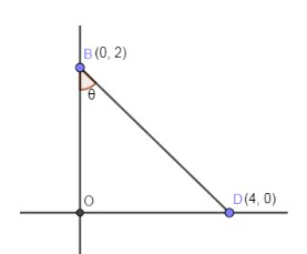 Prove that the points (2, -1), (0, 2), (2, 3) and (4, 0) are the ...