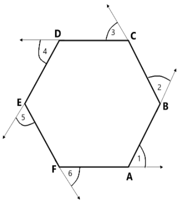 What is the sum of the exterior angle measures for a regular hexagon?